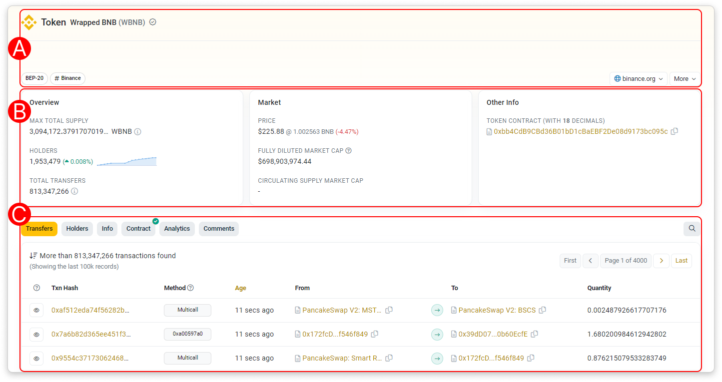 Basescan Information Center | Understanding the Token page